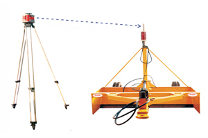 KOVAI ENGINEERING WORK